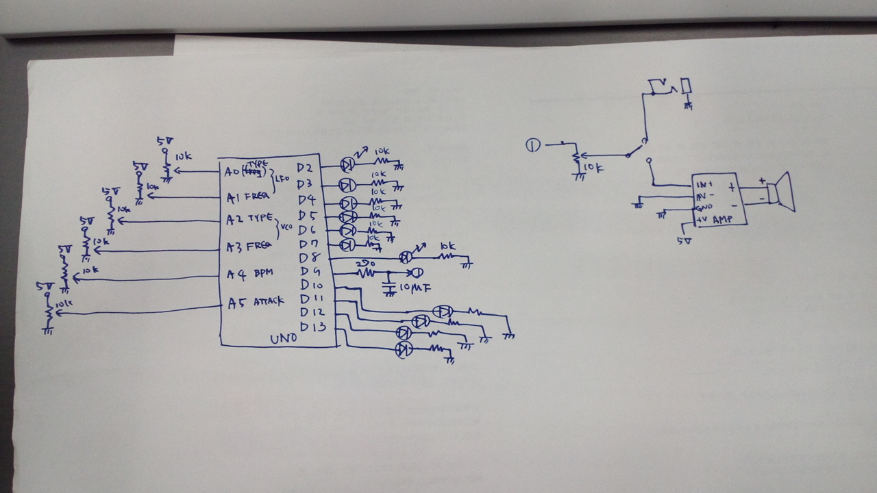 arduino+mozziでドラムシンセサイザー（？）を作ってみた #Arduino - Qiita