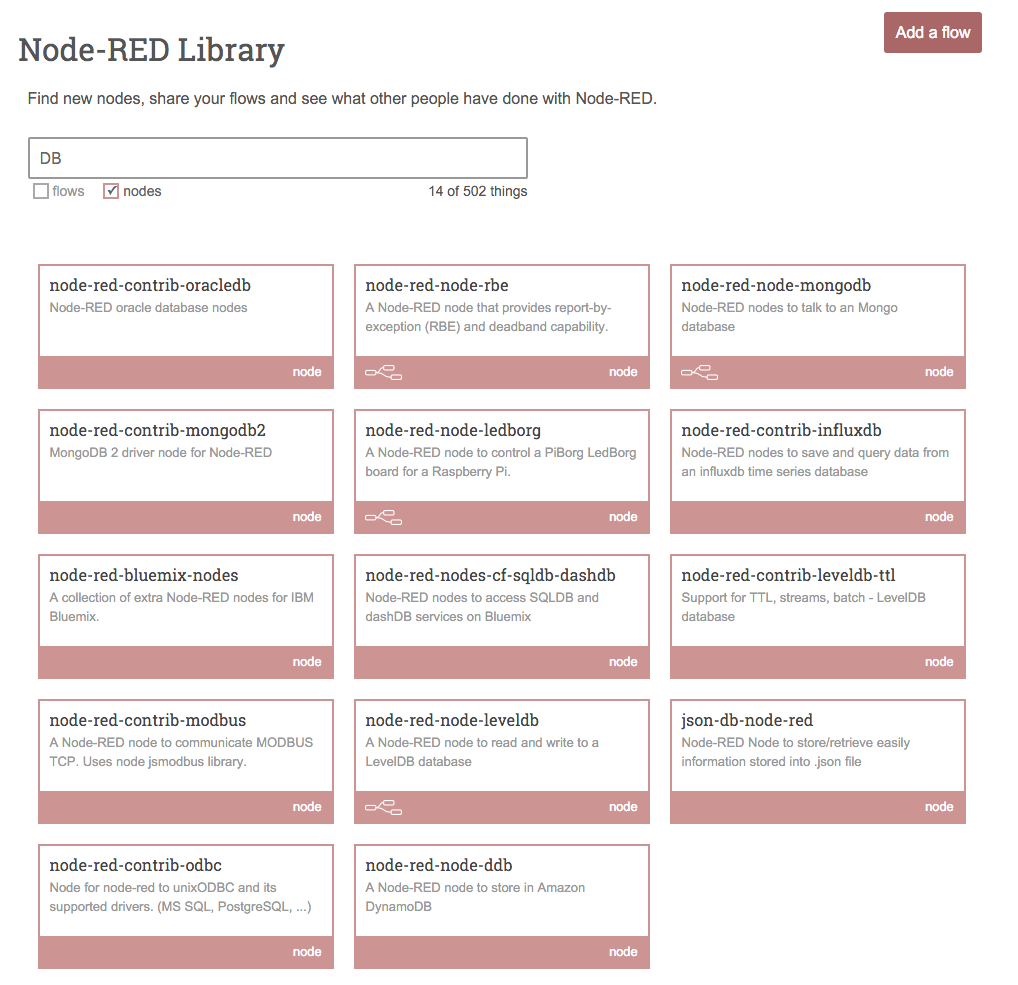 Node-REDで扱えるDBノード総まとめ（MySQL / PostgreSQL / MongoDB / DB2 / Cloudant / dashDB / LevelDB ...