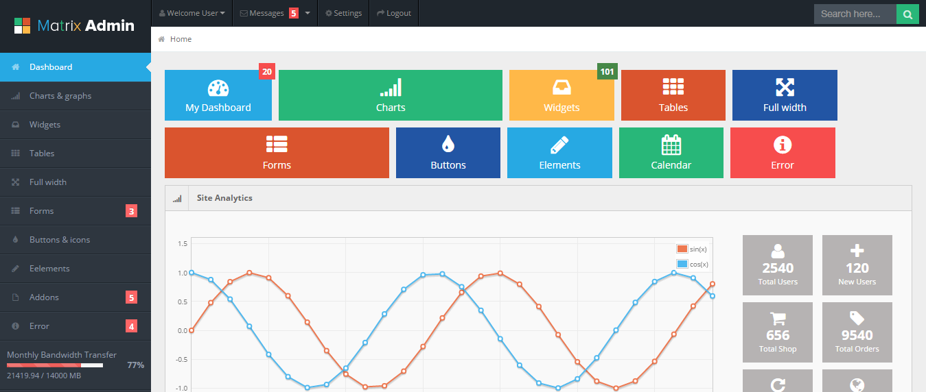 管理画面で使えそうな無料の Bootstrap テンプレート #HTML5 - Qiita