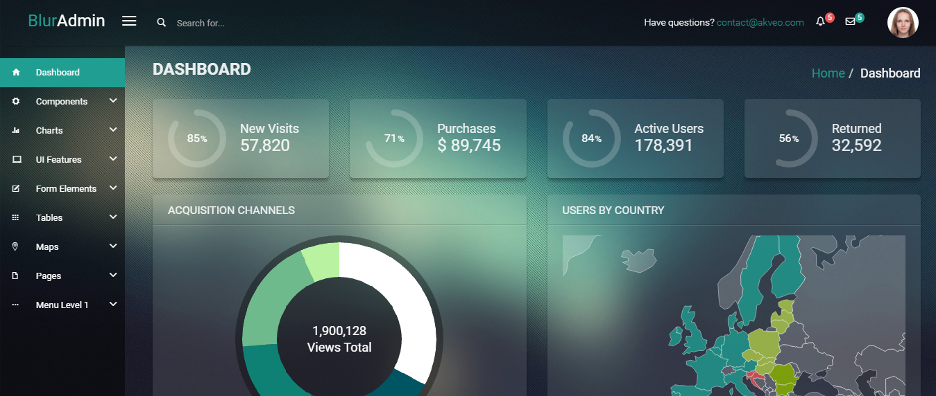 管理画面で使えそうな無料の Bootstrap テンプレート #HTML5 - Qiita