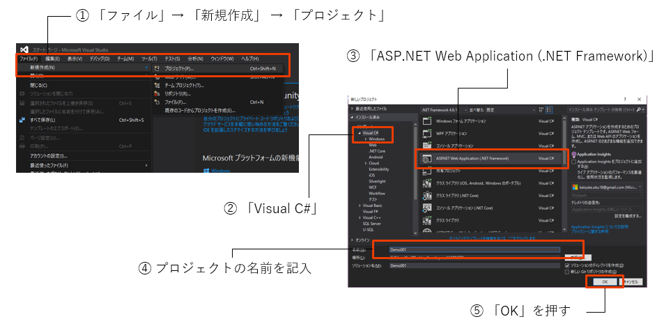 ASP.NET 入門の書 #C# - Qiita