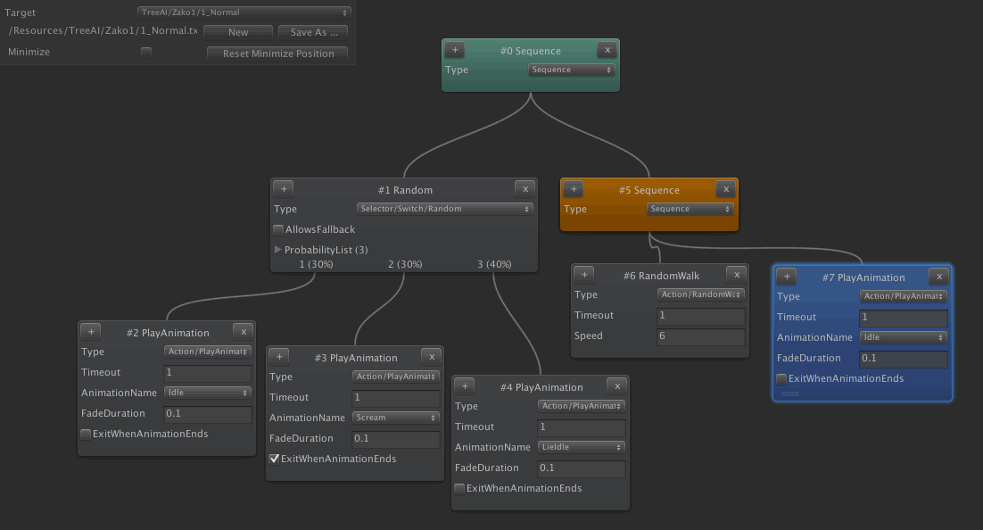 [Unity] UnityEditorで自前AIシステムを作った話 #Unity3D - Qiita