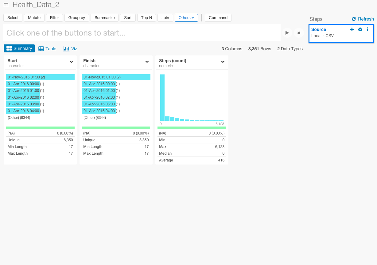ExploratoryとRを使って、Pythonよりもっと早く、歩数データを分析して、京都、東京、シリコンバレーで比較してみた #データ分析 - Qiita