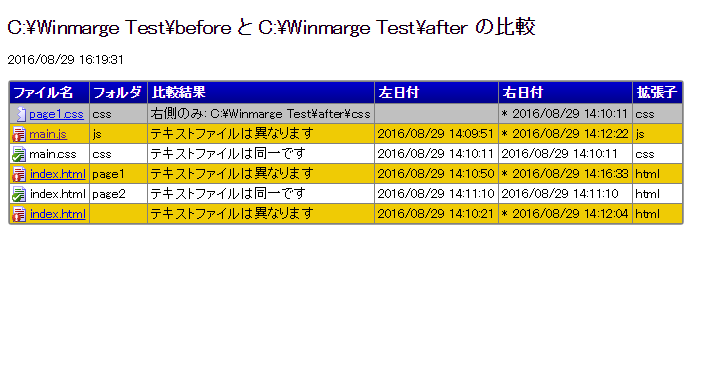 差分取得についてのあれこれ（WinMarge、diffのススメ） #Linux - Qiita