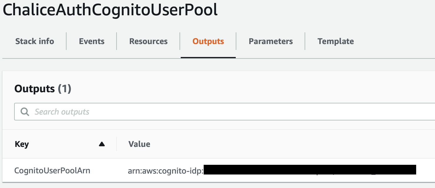 Chaliceのすゝめ その2 WebApiに認証を追加する #Python - Qiita