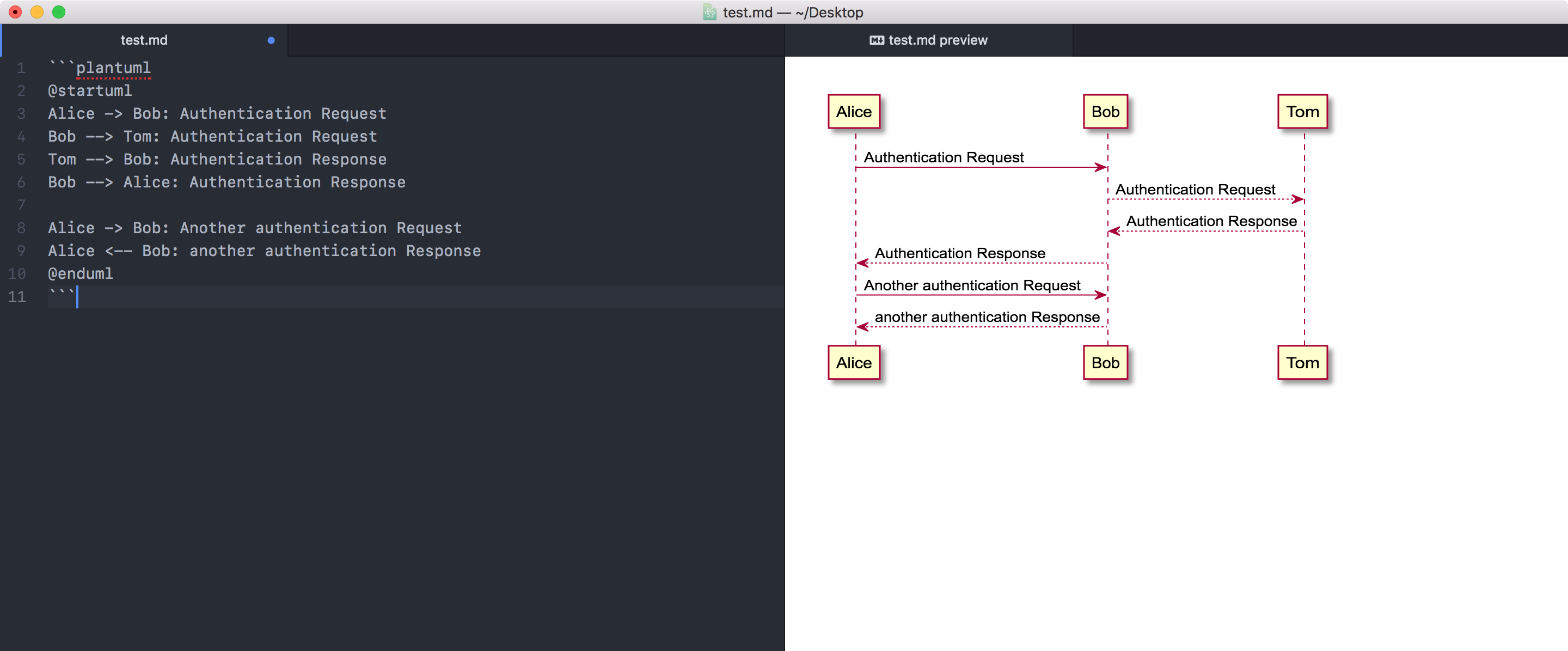 AtomでUMLをライブプレビューできる環境を構築する #Markdown - Qiita