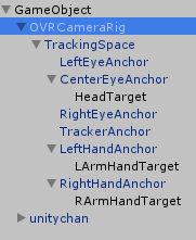 【Unity】Oculus RiftとFinalIKを使ってUnityちゃんになる。 #VR - Qiita