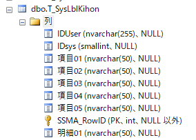 SQL Server Management Studio(SSMS) で、列を追加する。 #SQLServer - Qiita