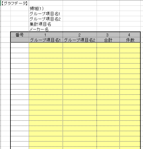 Access から グラフ用のデータを Excel に出力する。 #access - Qiita