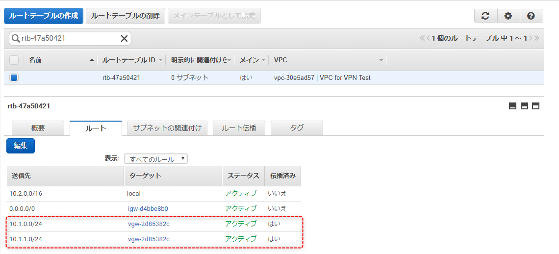 AWSとGCP間をVPN接続してみた #GoogleCloud - Qiita