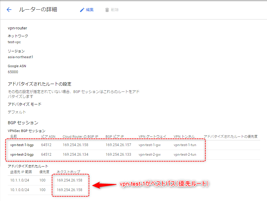 AWSとGCP間をVPN接続してみた #GoogleCloud - Qiita