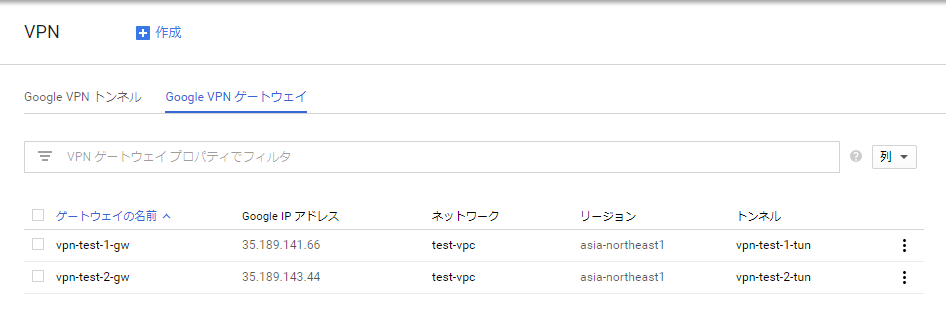 AWSとGCP間をVPN接続してみた #GoogleCloud - Qiita