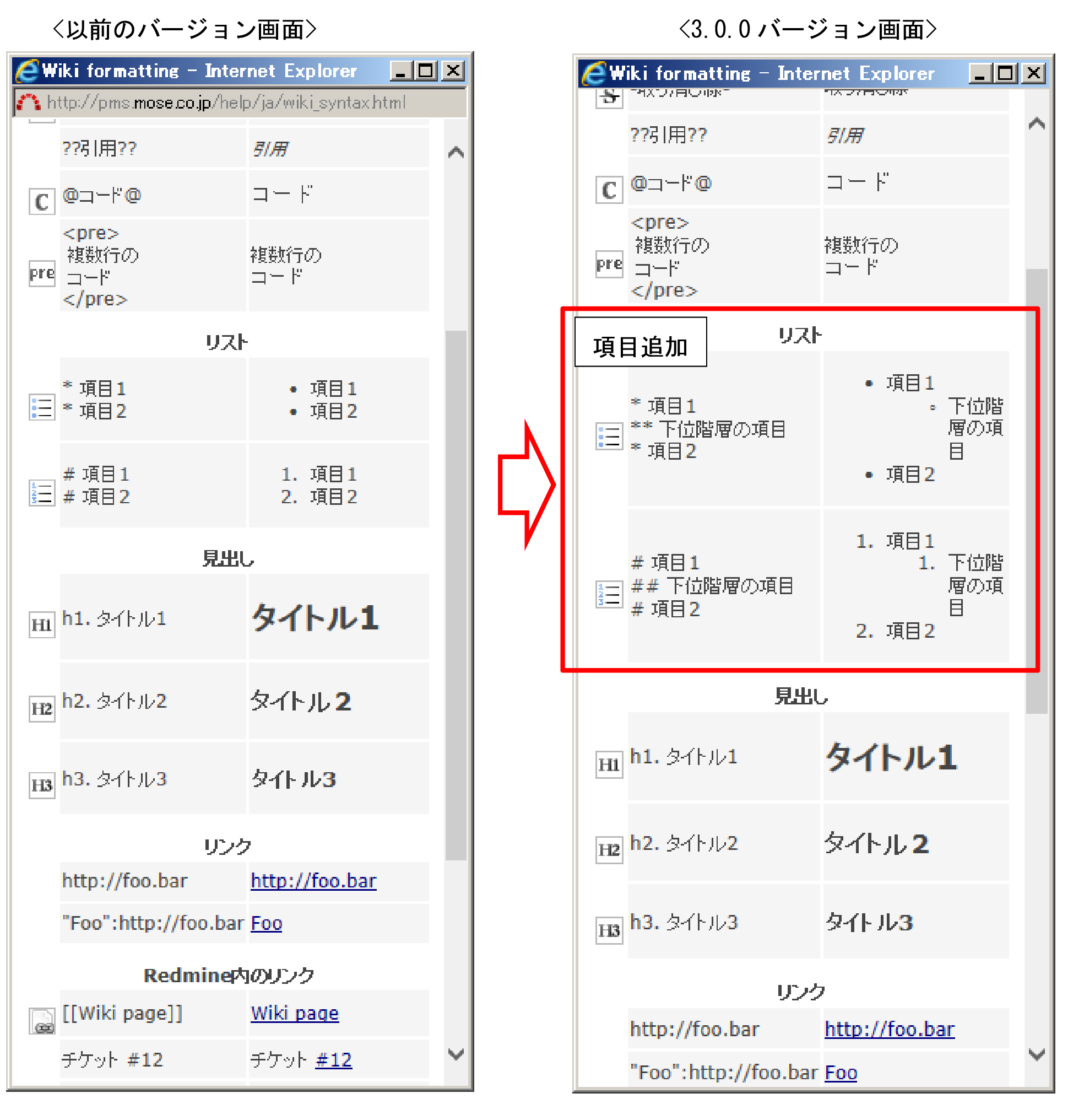 Redmine3.0.0 新機能の紹介(No.2) #Redmine - Qiita