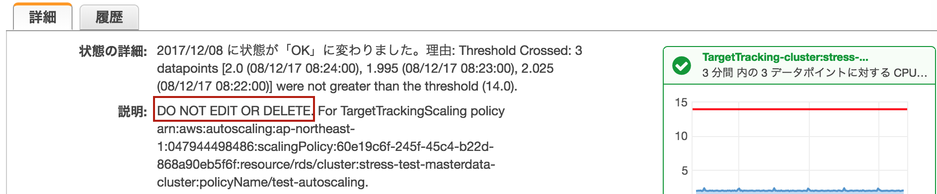 RDSでAutoScalingを実現する #AWS - Qiita