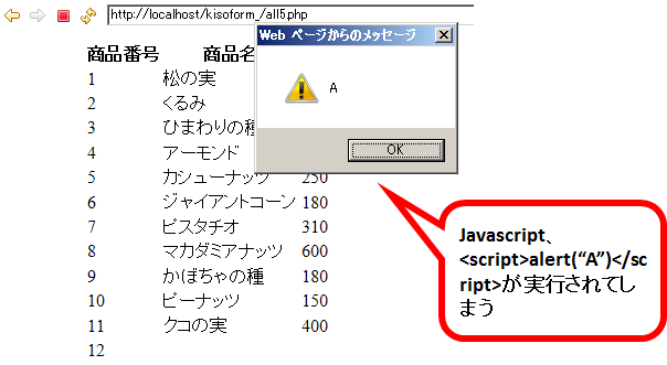 PHP 【保存版!!】PHPからMySQLに接続する方法etc【データベース】 #Database - Qiita