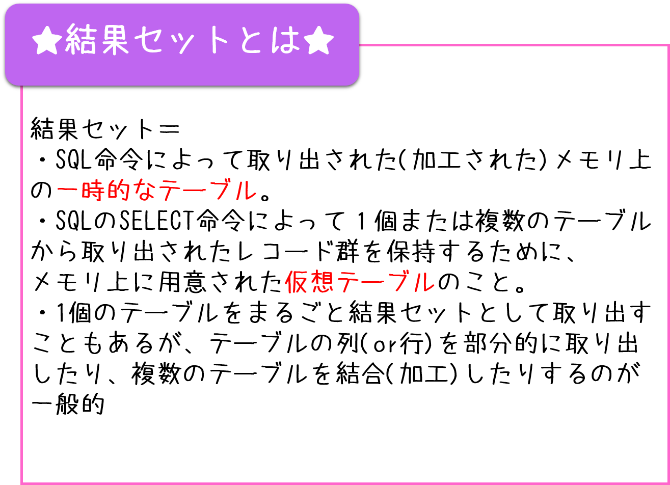 PHP SQL P198 忘れがちな箇所をお浚い #PDO - Qiita