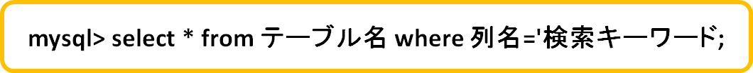 PHP 【保存版!!】PHPからMySQLに接続する方法etc【データベース】 #Database - Qiita