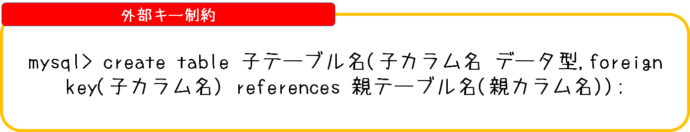 PHP 【保存版!!】PHPからMySQLに接続する方法etc【データベース】 #Database - Qiita
