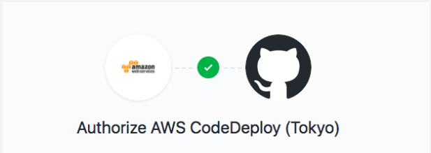 AWS CodedeployのGithubアクセストークンの削除について #aws-cli - Qiita