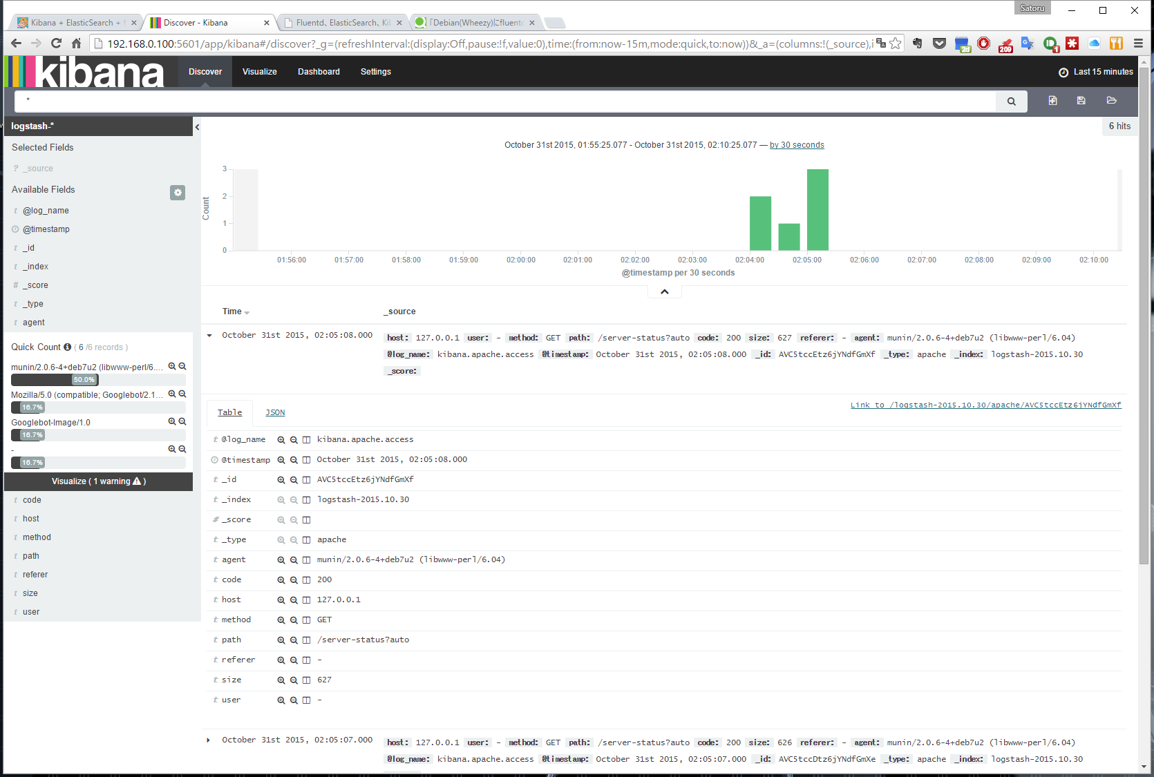 Debian(Wheezy)にfluentdとElasticsearchとKibanaを導入する #Fluentd - Qiita