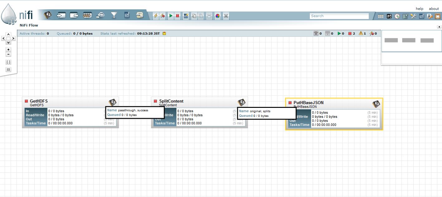 Apache NiFiでデータフローをGUIから定義 #NiFi - Qiita