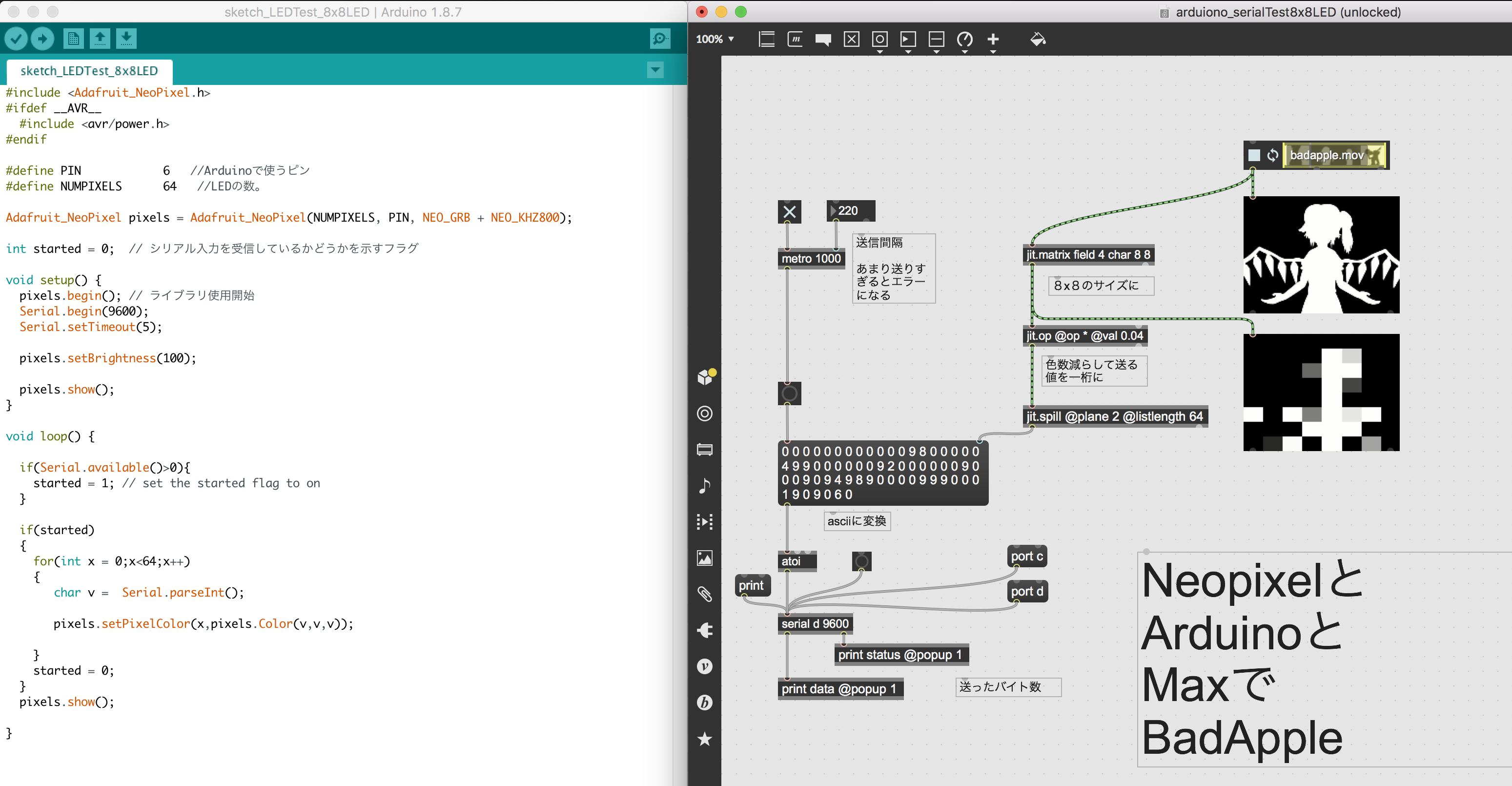 NeoPixelをMaxでSerial通信で動画を光らせるまで #Arduino - Qiita