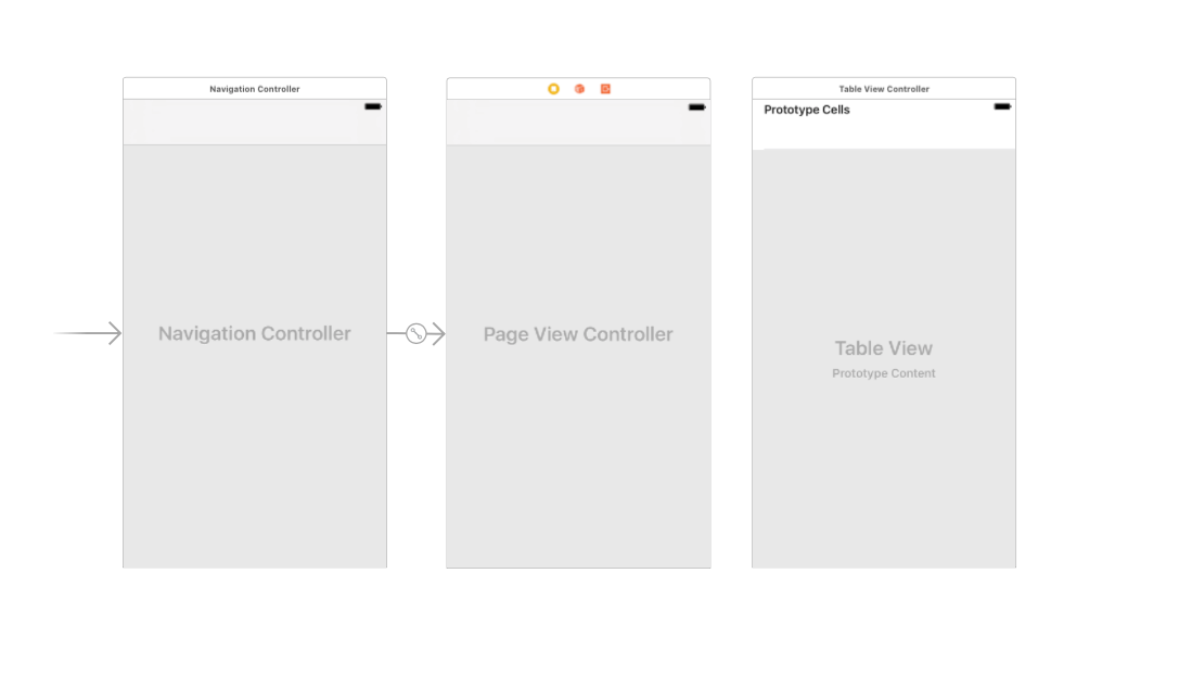 TableViewがNavigationBarに潜りこんだ時の対処法 #Swift - Qiita