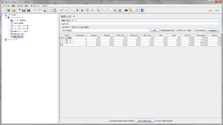 Jmeterの作成 #JMeter - Qiita