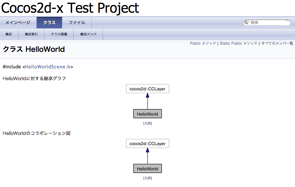 ドキュメントの作り方 #cocos2d-x - Qiita