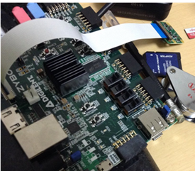 Python で FPGA/I2C を使う(Zybo Z7編) #Polyphony - Qiita