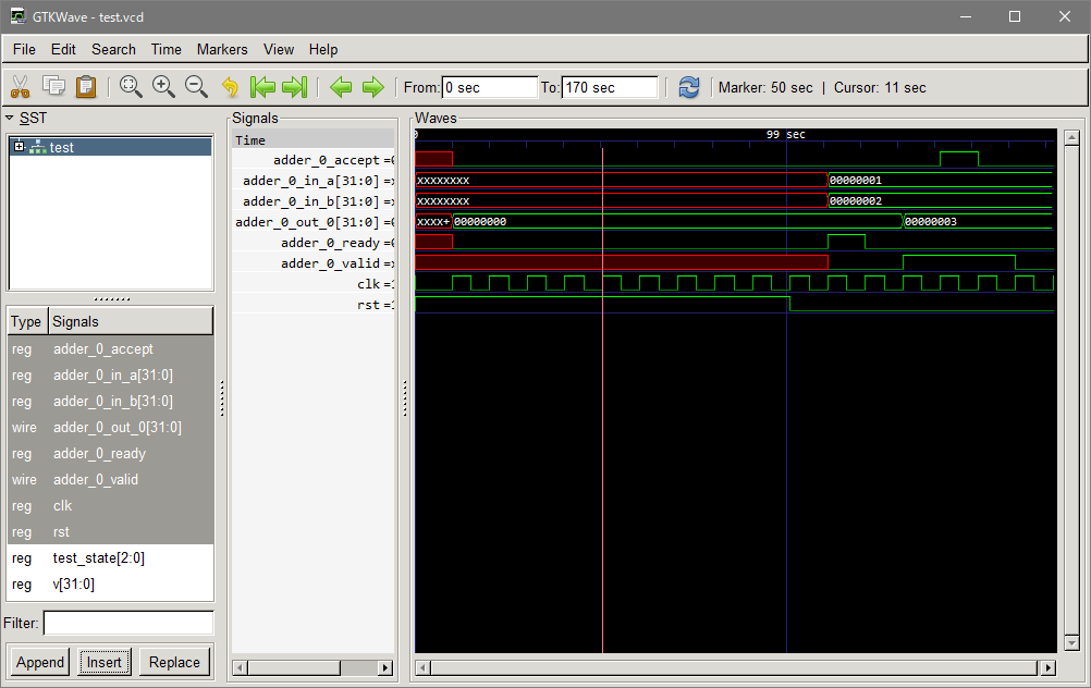 Python で FPGA/簡単な足し算プログラム #Polyphony - Qiita