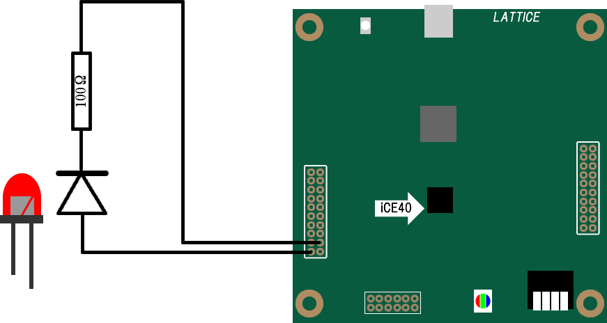 Python で FPGA/Lチカ(Lattice iCE40 編) #Polyphony - Qiita