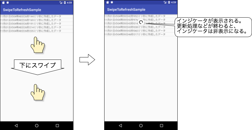 KotlinでSwipeToRefresh #Android - Qiita